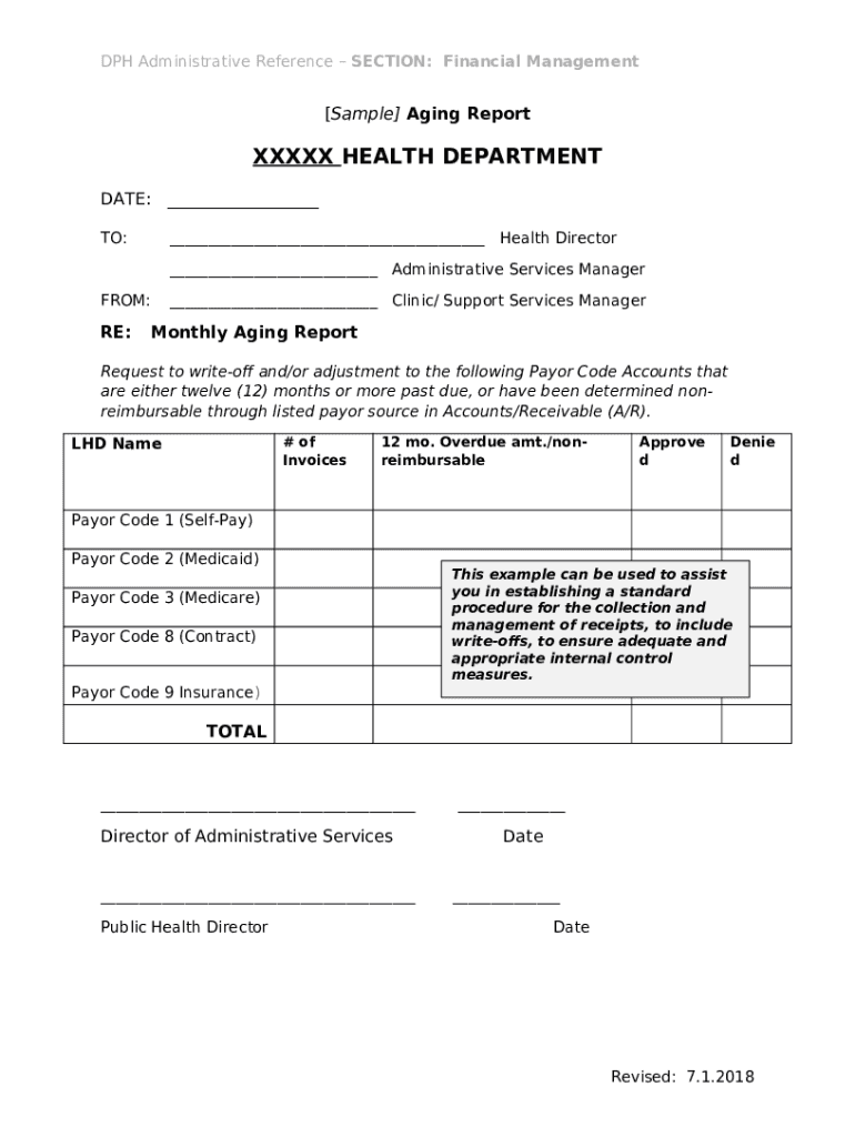 Aging Report - Sample (Financial Management) - chfs ky Doc Template ...