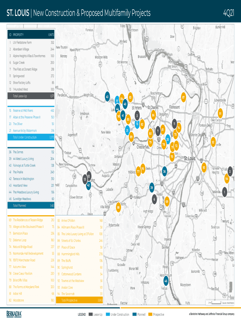 Fillable Online St. Louis Construction News and ReviewThe Voice for the ...