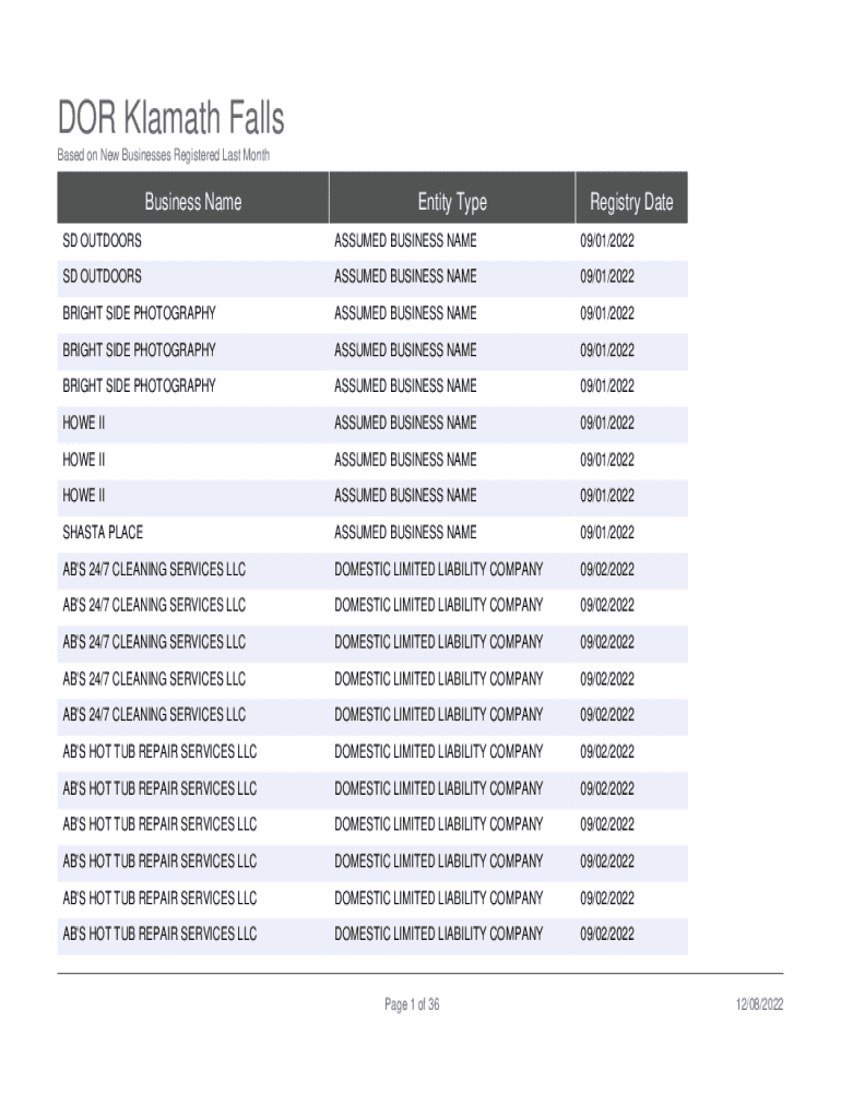 Fillable Online data oregon DOR Klamath Falls Fax Email Print - pdfFiller