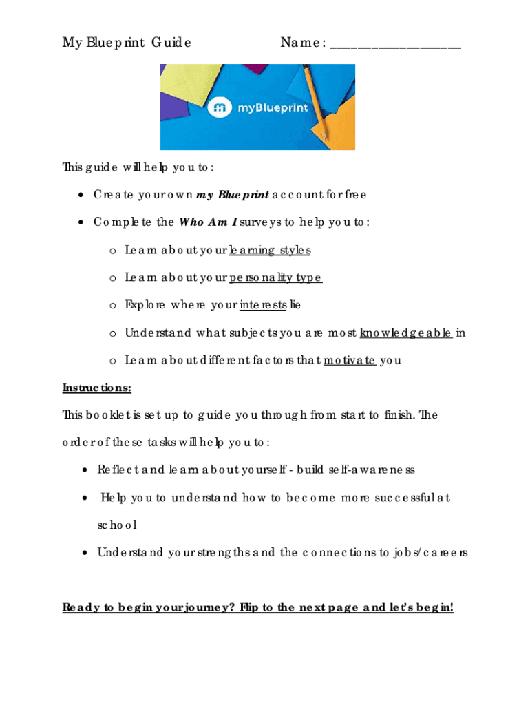 Create Blueprint Powershellquickstart Create A Blueprint