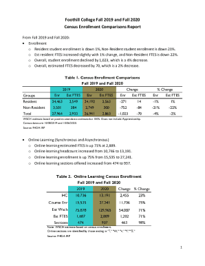 Fillable Online NEW RESIDENT MOVE IN CONTROL FORM - Emerald Estate Fax ...