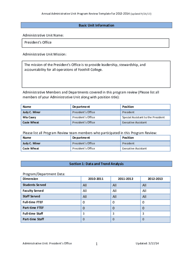 Fillable Online Annual Administrative Unit Program Review Template for ...