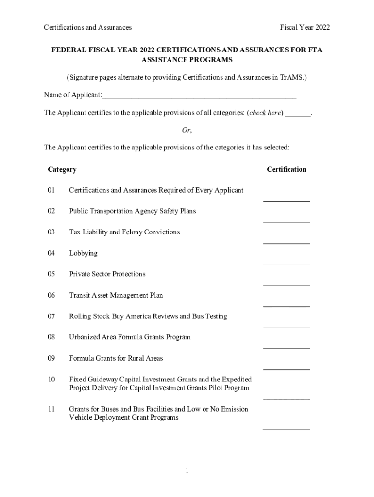 Fillable Online FY2022 Annual List of Certifications and Assurances for ...