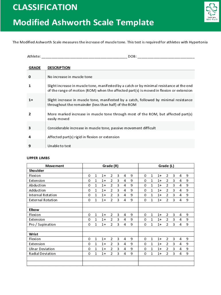 Fillable Online The Modified Ashworth Scale: Everything You Need to ...