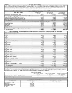 Fillable Online FORM LB-1 Telephone: 541-367-5128 Actual Amount Adopted ...