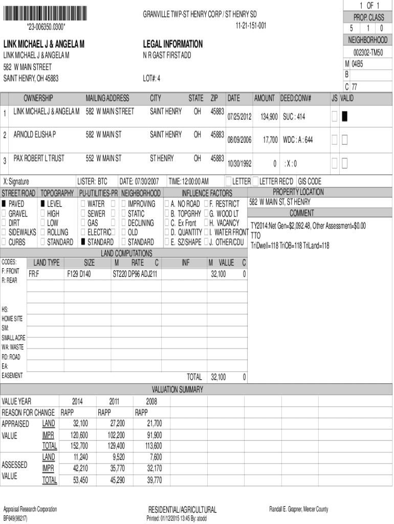 Fillable Online www2 mercercountyohio Force Majeure Letter Template ...