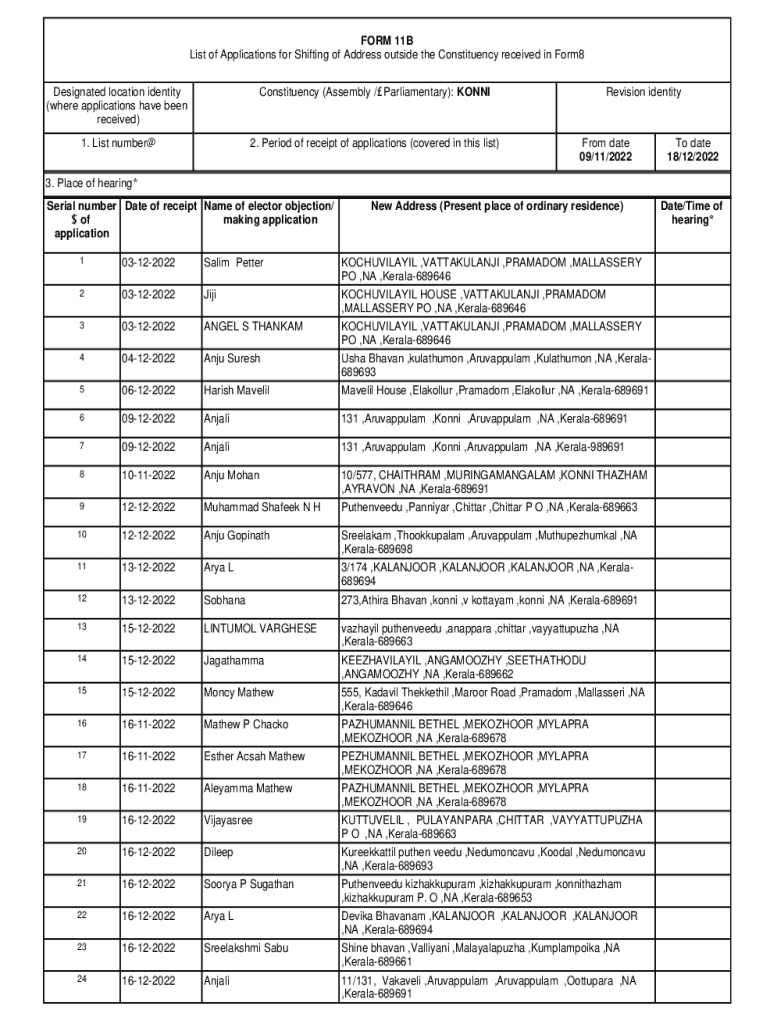 Fillable Online FORM 11B - CEO Kerala Fax Email Print - pdfFiller