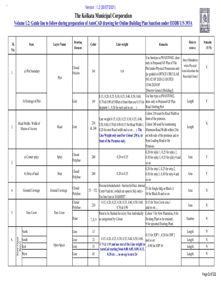 Obpsud Gov In - Fill Online, Printable, Fillable, Blank | pdfFiller