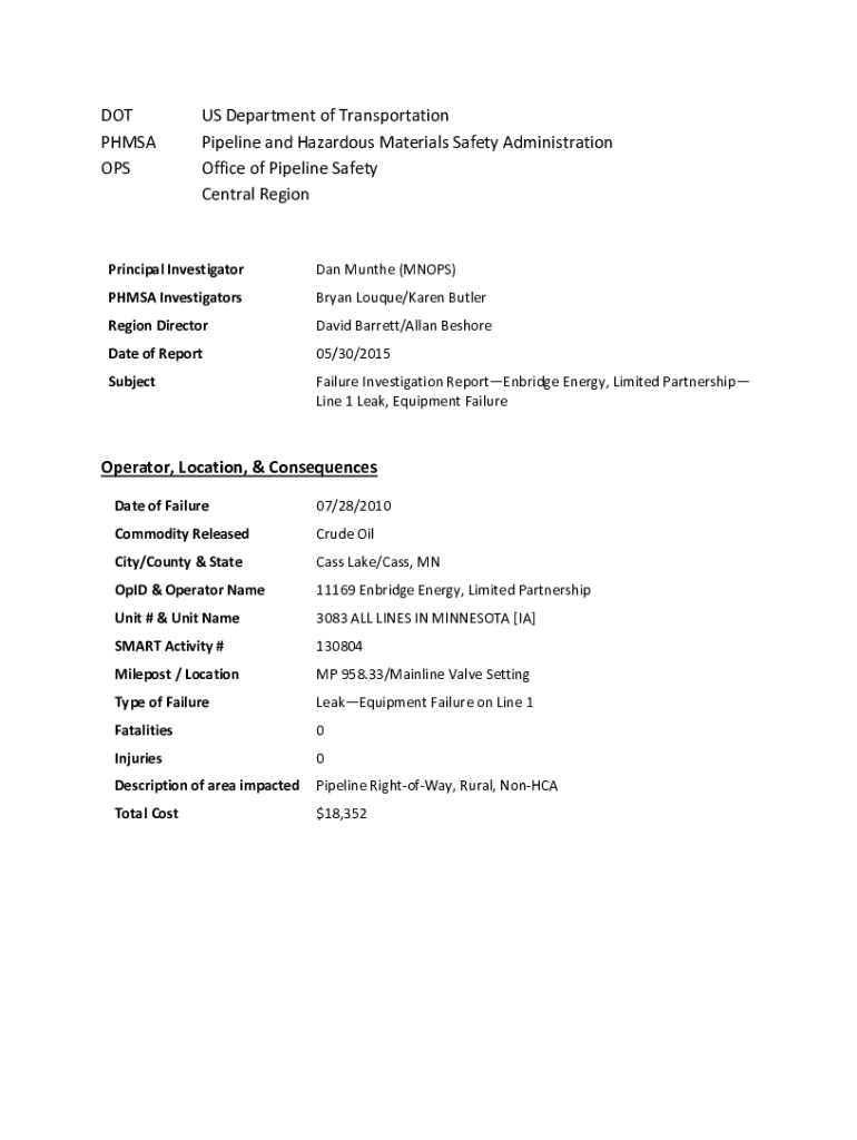 Fillable Online PHMSA Regulations PHMSA - Pipeline and Hazardous ...