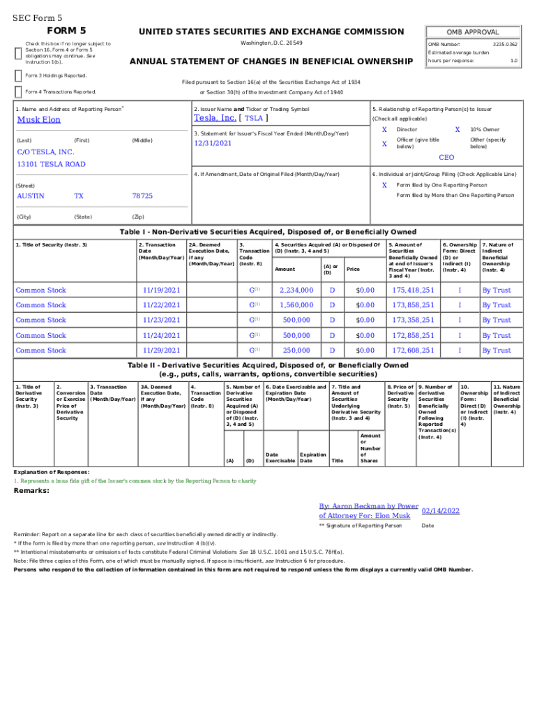 Fillable Online SEC Filings: Forms You Need To KnowSEC Filings: Forms ...