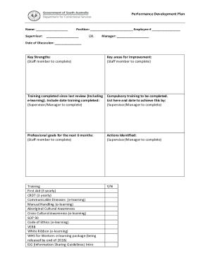 Fillable Online Employee Development and Performance Management - dummiesWhat Is a Performance ...