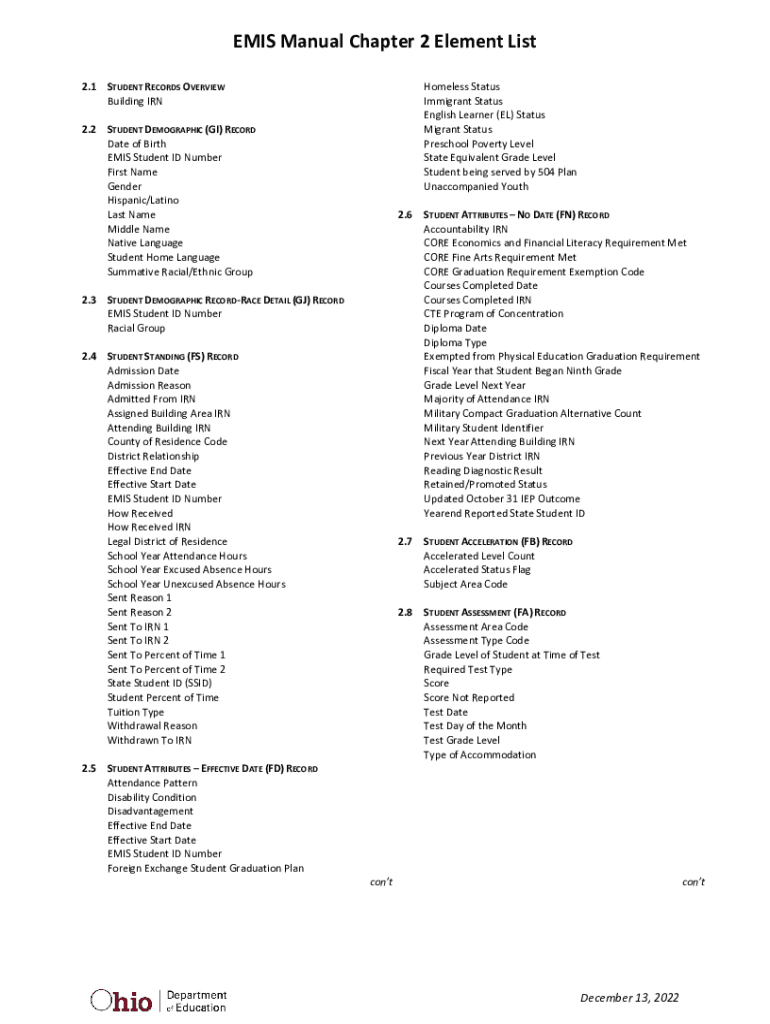 Fillable Online EMIS Manual Chapter 2 Element List - Ohio Department of ...