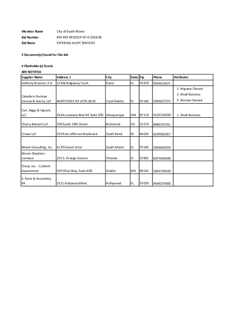Fillable Online Florida Bids for Government Contracts and FL RFP ...