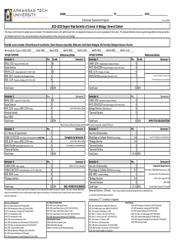 Fillable Online Fillable Online 2018-2019 Degree Map-Bachelor of ...