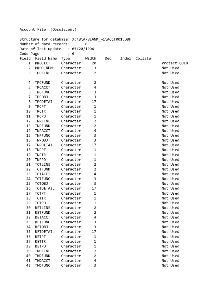 Fillable Online rfps its ms Account structure, for combination, is not ...