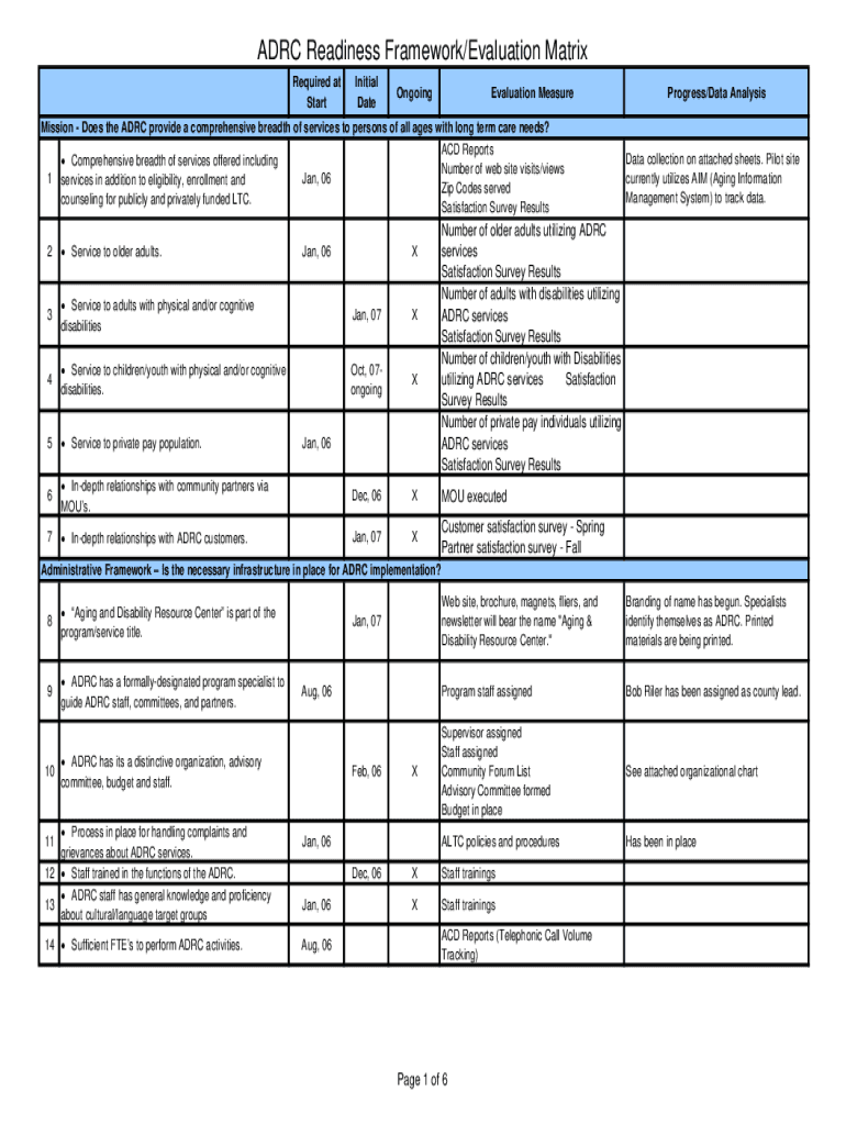 Fillable Online Evaluation readiness: improved evaluation planning using a data ... Fax Email ...
