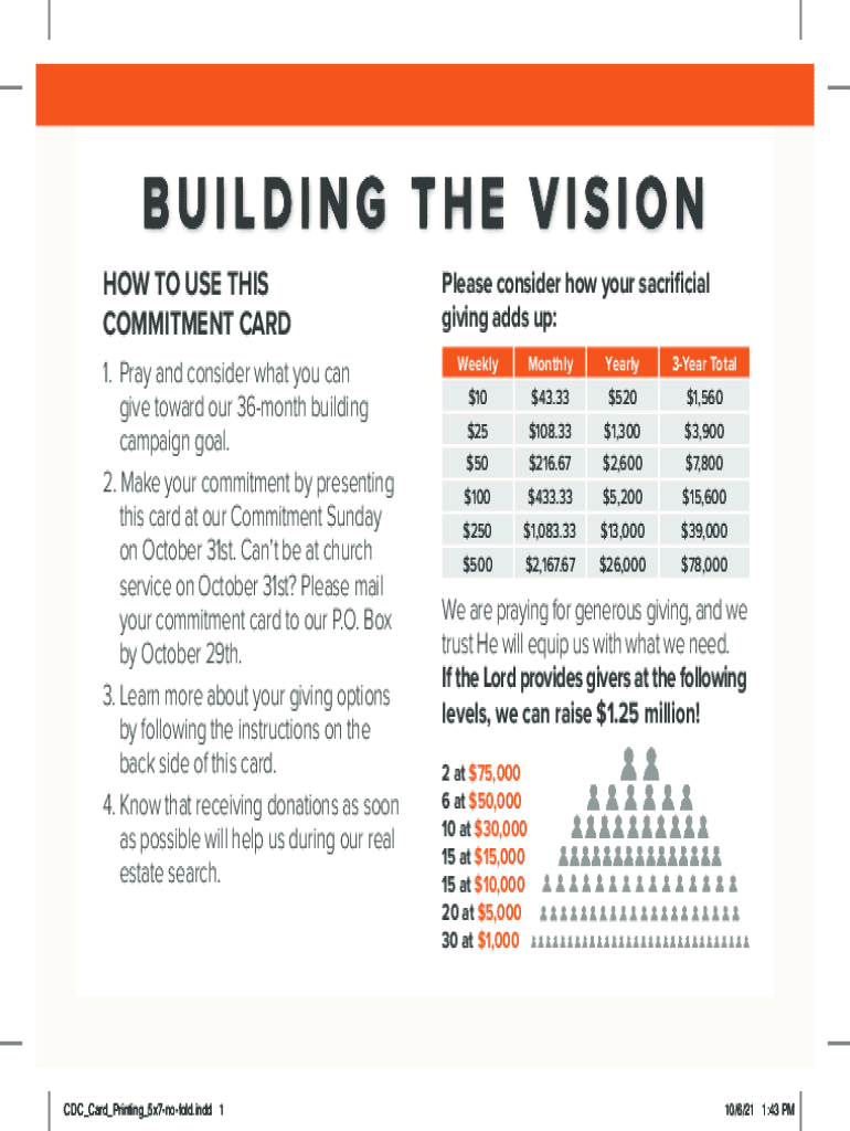 Fillable Online Section 5. Building and Sustaining Commitment ...
