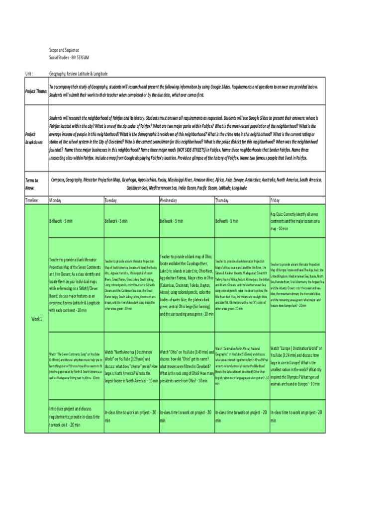 Fillable Online Scope and Sequence Social Studies - 8th Grade Gen Ed ...