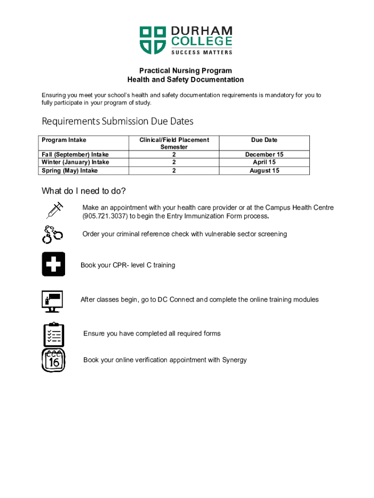 Fillable Online Practical Nursing Certificate - NECC Fax Email Print ...