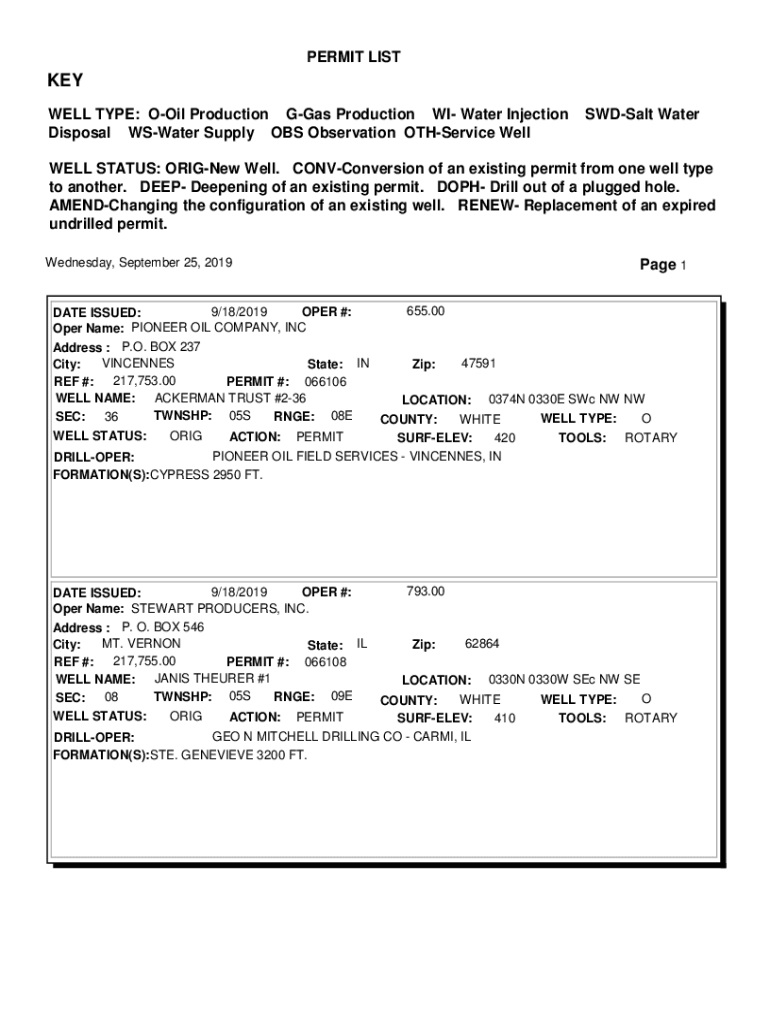 Fillable Online Illinois Oil and Gas Resources Interactive MapOil & Gas ...