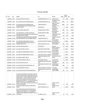 Fillable Online IBPS PO Reserve List 2019-20 Out: Check Provisional ...