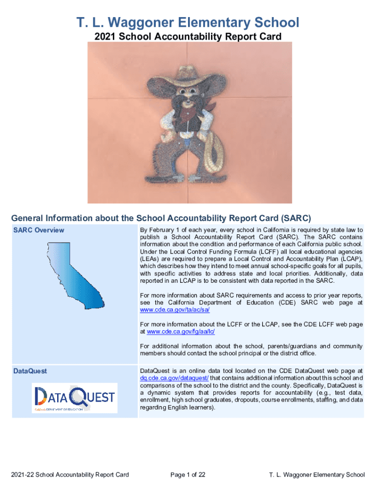 Fillable Online School Accountability Report Card Published During the ...