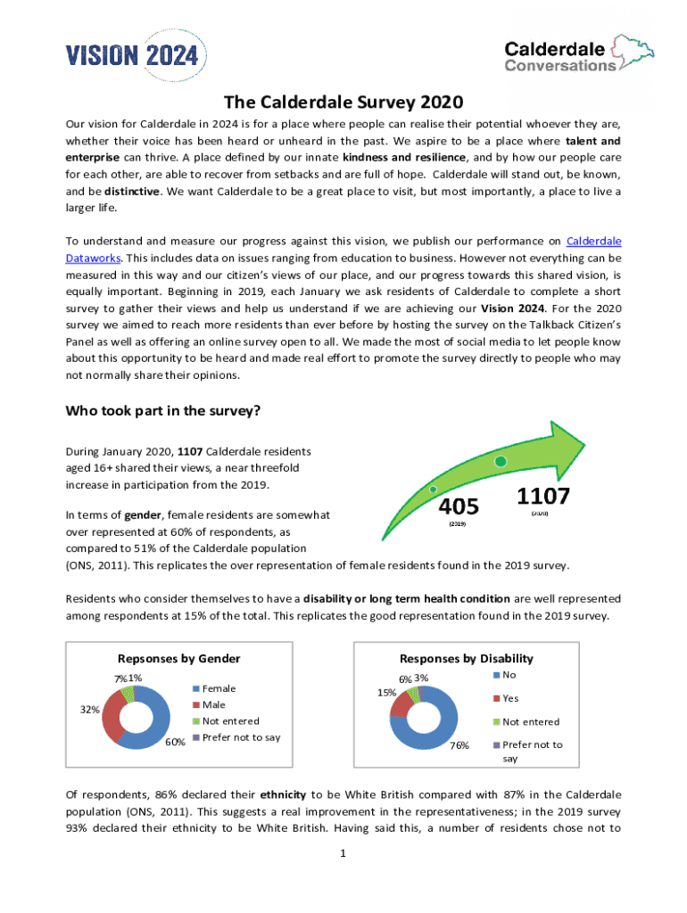 Fillable Online Vision 2024 Calderdale Residents Survey: Calderdale ...