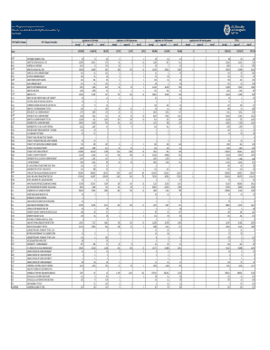 Fillable Online Form I-765, Application for Employment Authorization ...
