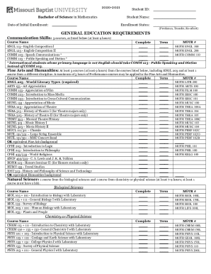 Fillable Online BSc Mathematics: Course Details, Full Form, Admission ...