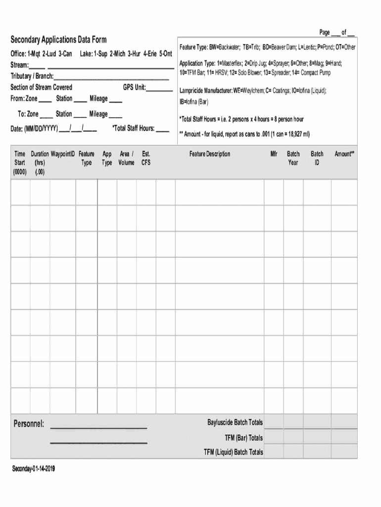 Fillable Online app m Secodary Application Data Form.pdf Fax Email ...