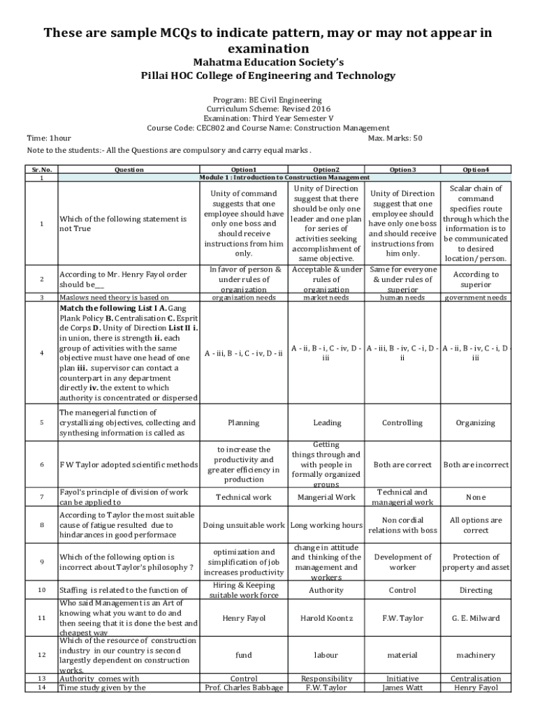 Fillable Online phcet ac These are sample MCQs to indicate pattern, may ...