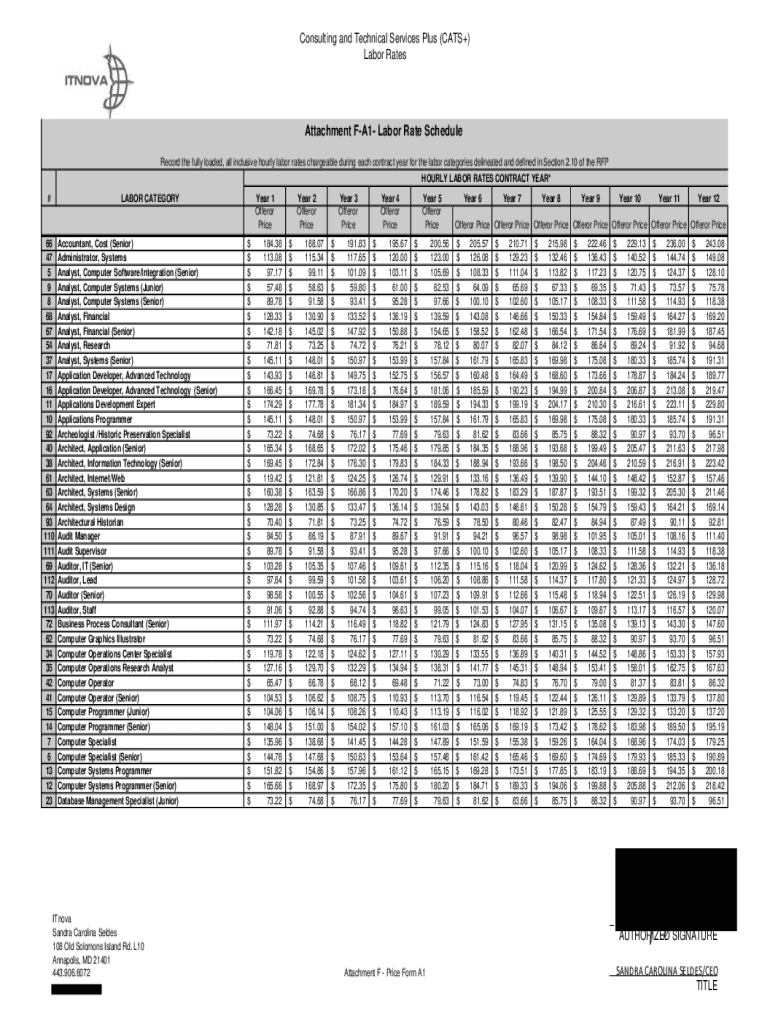 Fillable Online doit maryland Get the free Record the fully loaded, all ...