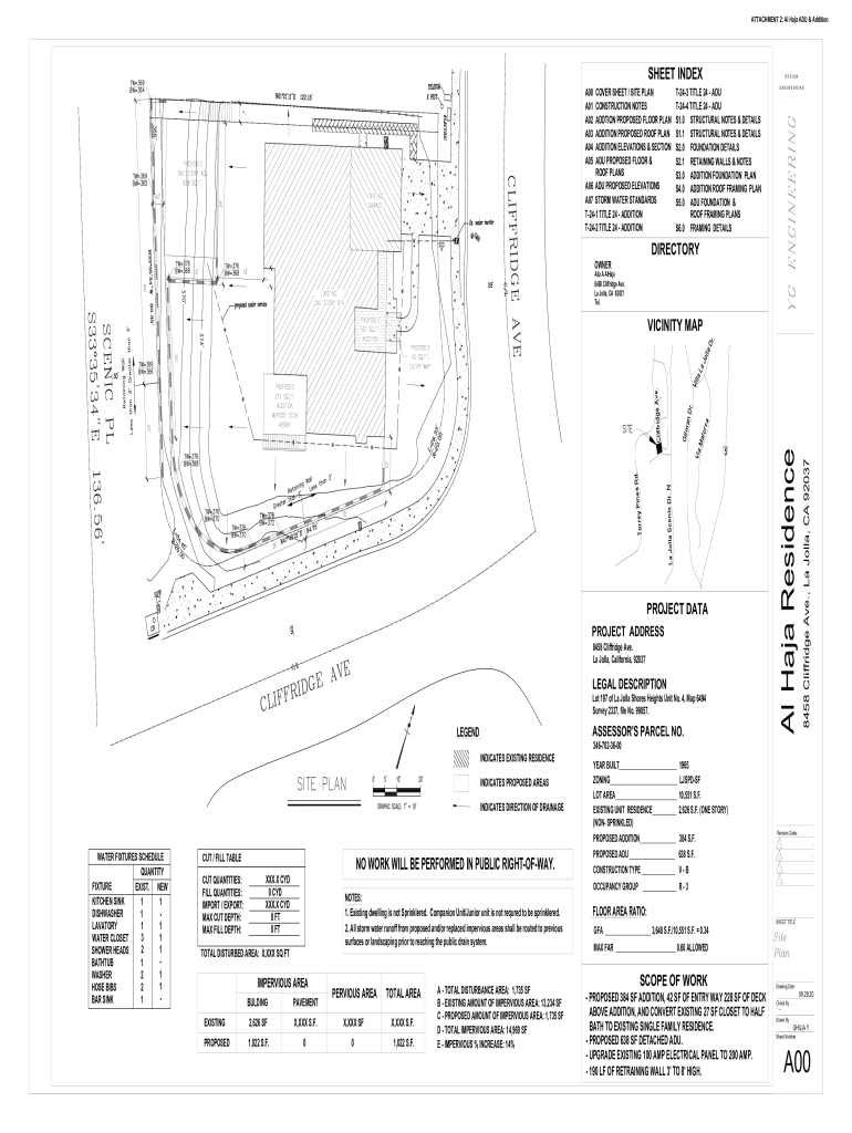 Fillable Online SHEET INDEX DIRECTORY VICINITY MAP Fax Email Print ...