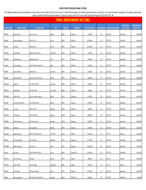 Fillable Online CT DMV Requirements for vehicle inspection - CT.gov Fax ...