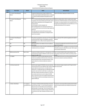 Fillable Online Professional Services RFP Template - La Dept. of Health ...