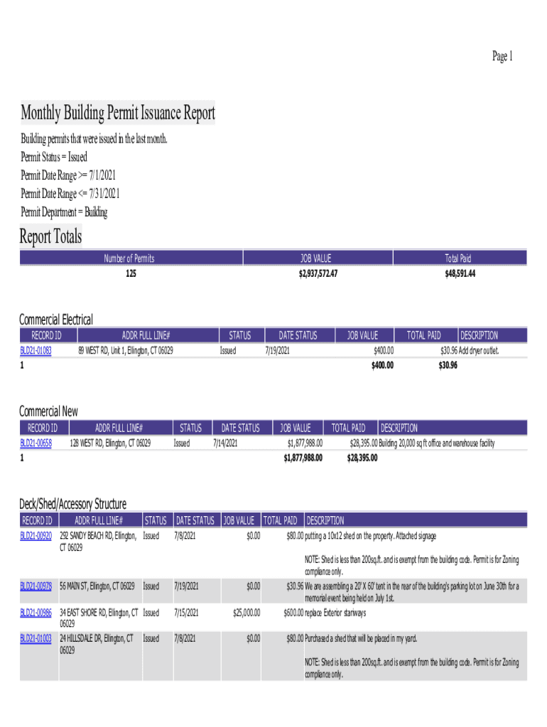 Printable Monthly Building Report Pdf - Fill Online, Printable ...