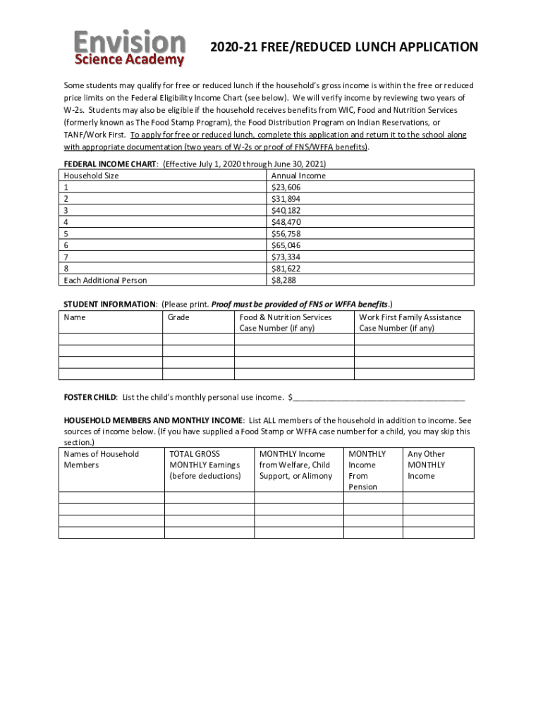 Fillable Online New Eligibility Guidelines for Free and Reduced School ...