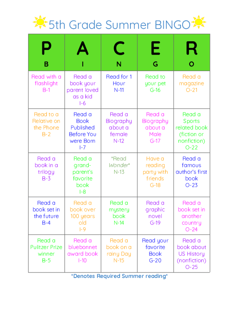 Fillable Online Upcoming 5th Grade Summer Packet Reading and Math.pdf ...