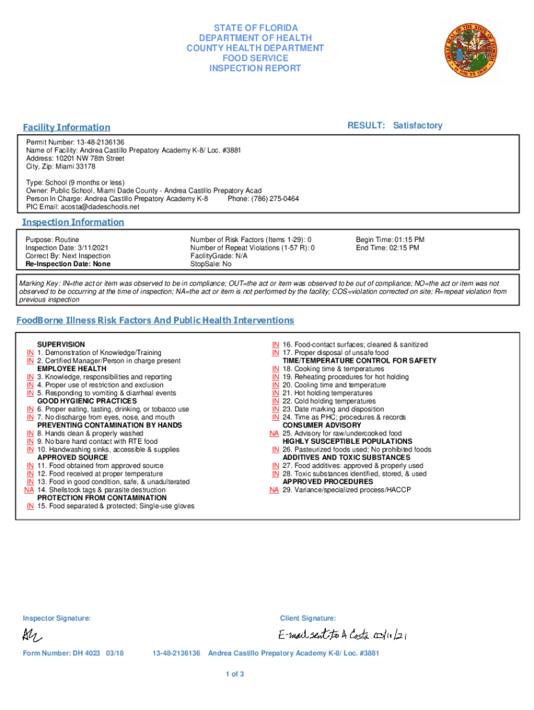 Fillable Online Andrea Castillo Prep Academy K-8 Miami, Fl Photo ...