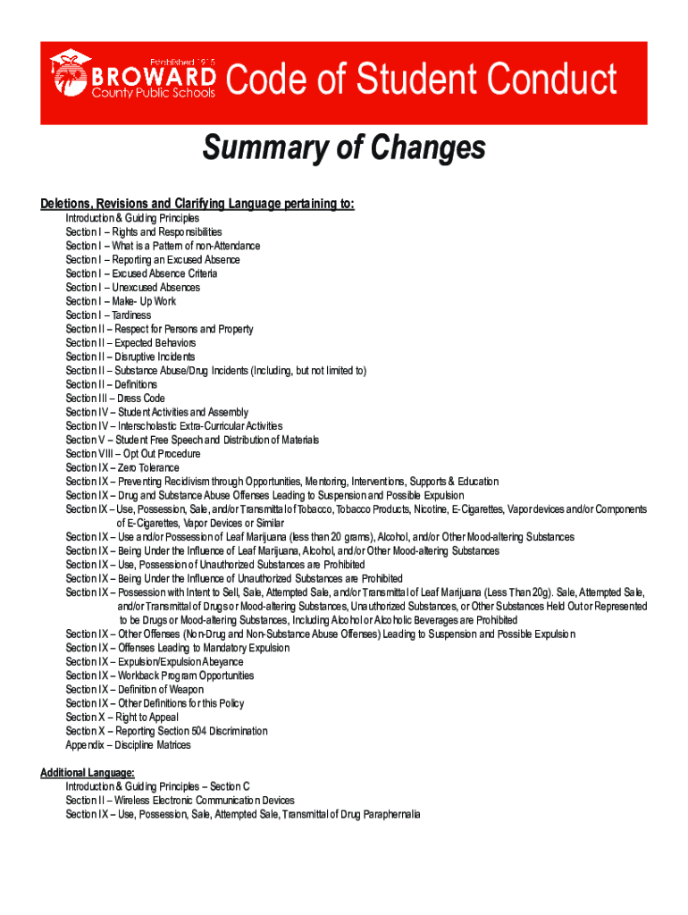 Fillable Online fl01803656 schoolwires Academic Integrity Resources - Student Life - Tufts ...