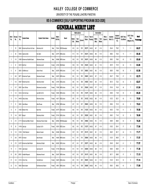 Fillable Online pu edu Find First Merit Lists of B. Com. (Hons ...