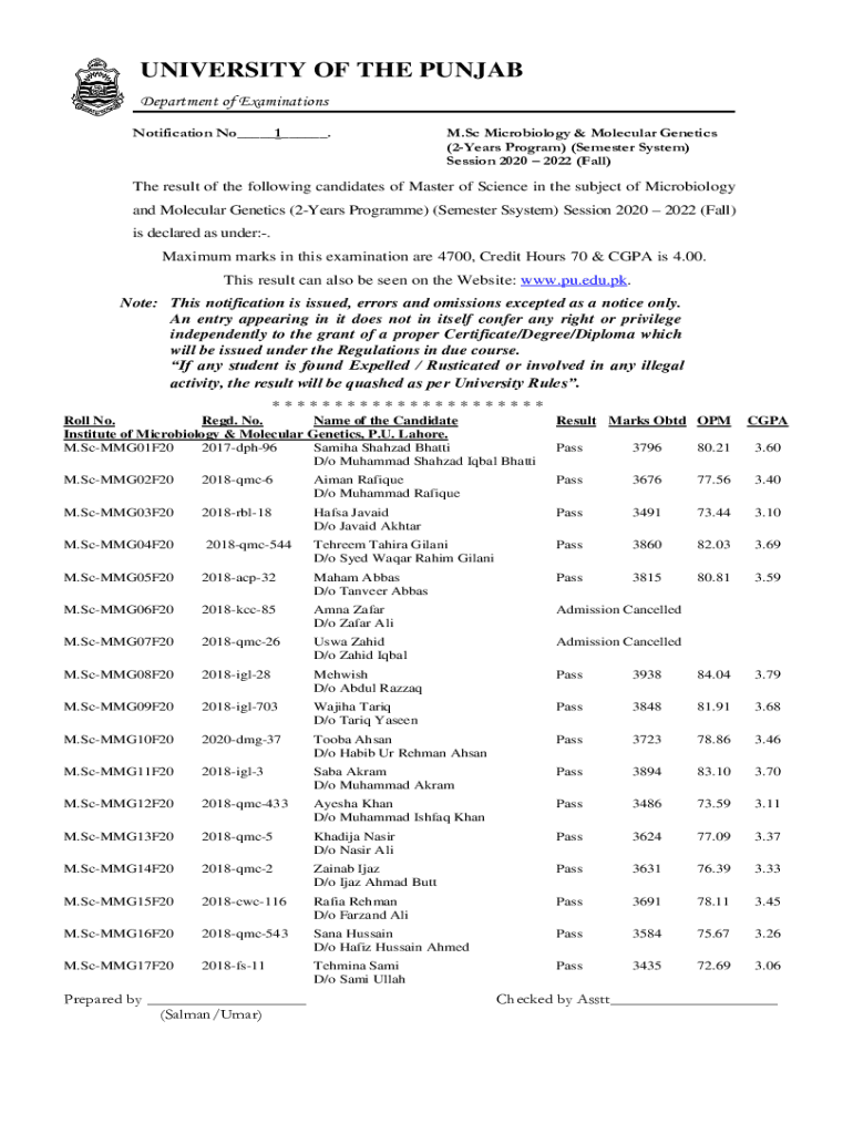 Fillable Online pu edu Department of Microbiology Panjab University ...