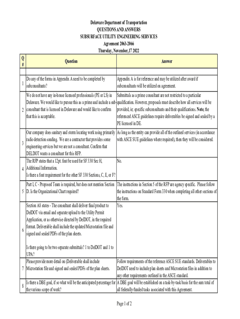 Fillable Online bidcondocs delaware Q # Question Answer 1 Do any of the ...