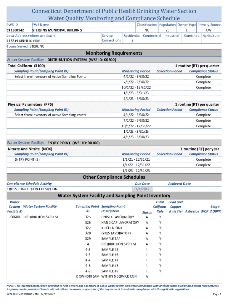 Fillable Online Safe Drinking Water Branch - Hawaii Department of Health Fax Email Print - pdfFiller