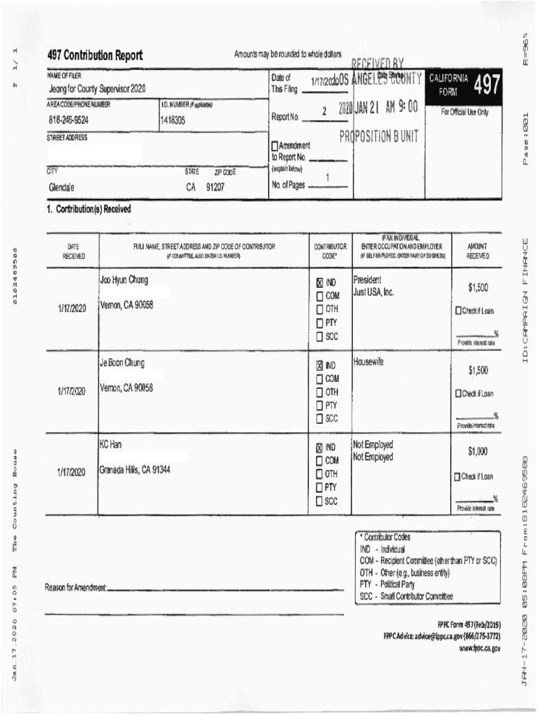 Fillable Online apps1 lavote Political Campaign and Lobbying Activities ...