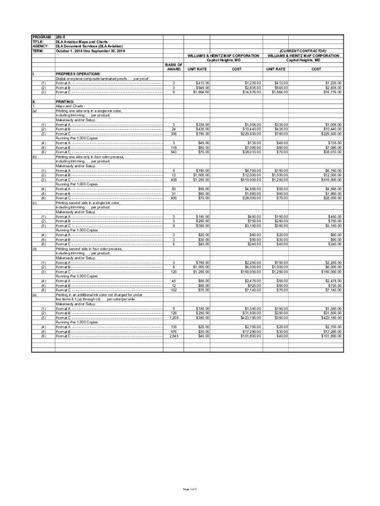 Fillable Online PROGRAM: 289-S TITLE: DLA Aviation Maps and Charts ...
