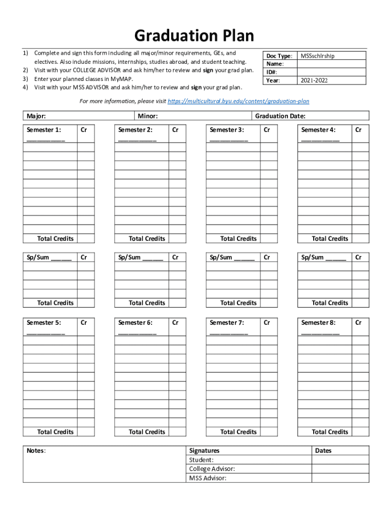 Byui graduation planner: Fill out & sign online | DocHub
