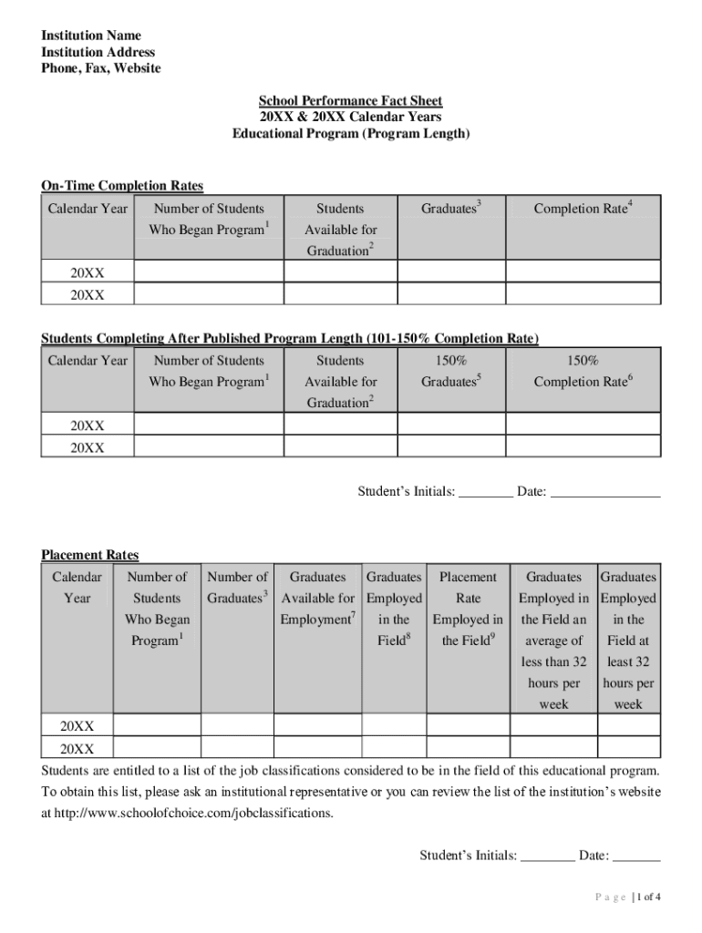 Fillable Online Institutional Fact Sheet - Harvard Office for Sponsored ...