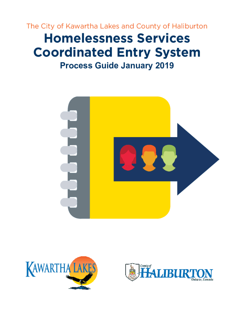 Fillable Online Coordinated Access Process Map - City of Kawartha Lakes ...