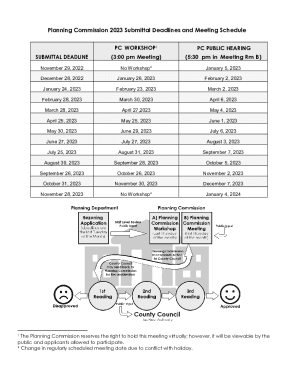 Fillable Online GIS Parcel Application - Horry County Government Fax ...